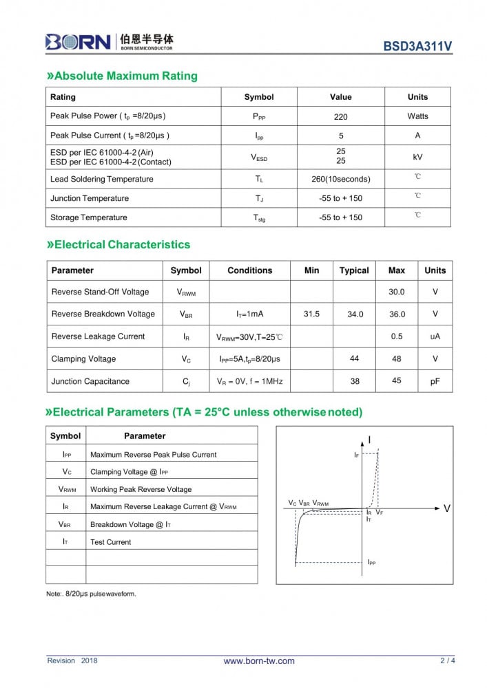 BSD3A311V datasheet page 2