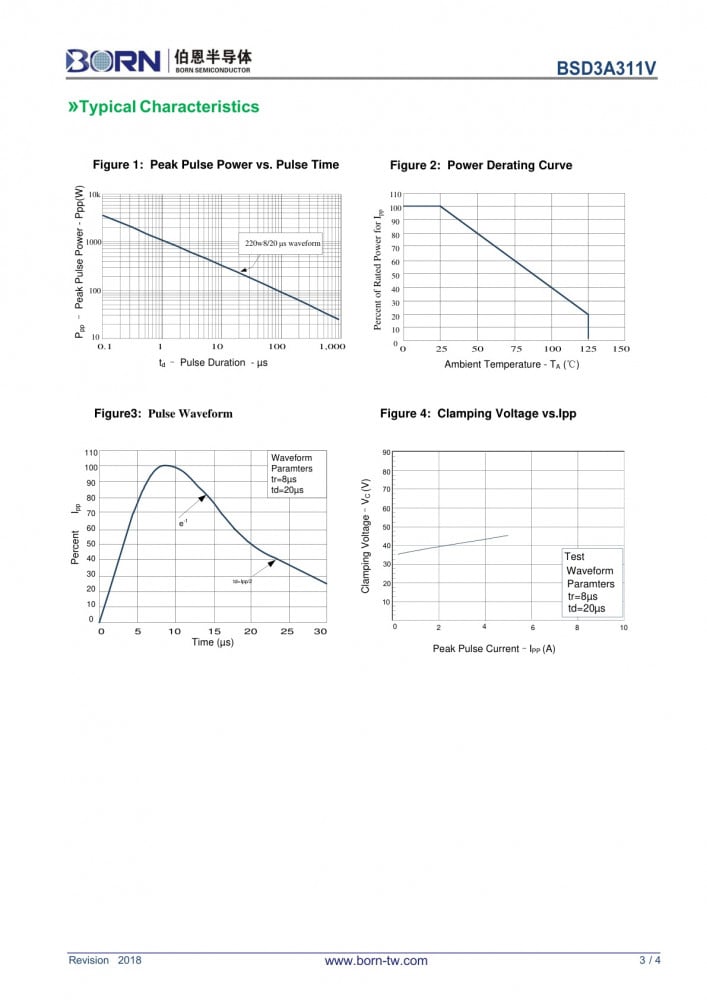 BSD3A311V datasheet page 3