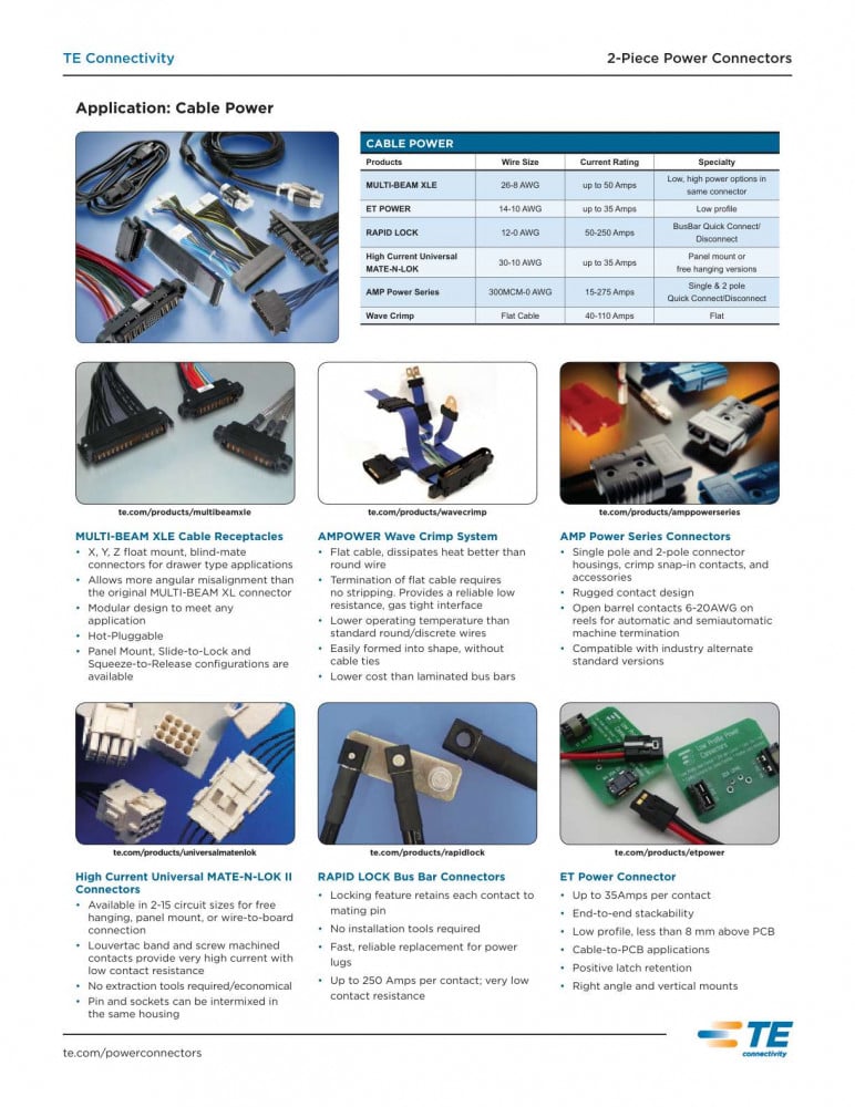 TE Connectivity power connector guide page 4