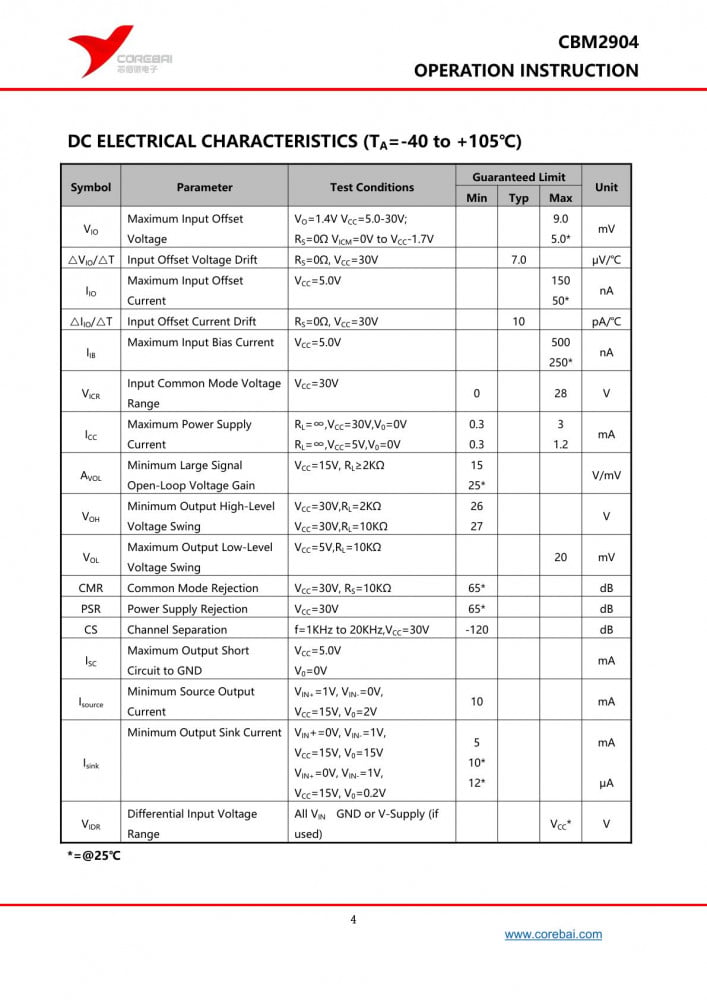 CBM2904AS8 datasheet page 4