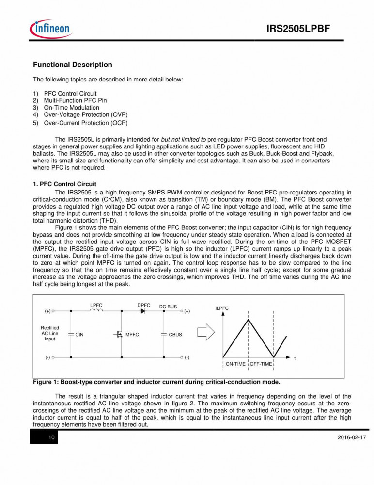 IRS2505LTRPBF datasheet page 10