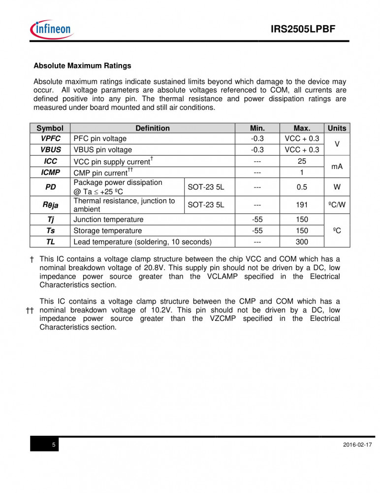 IRS2505LTRPBF datasheet page 5