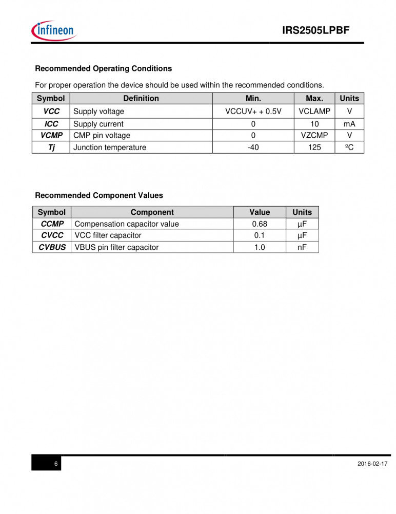 IRS2505LTRPBF datasheet page 6