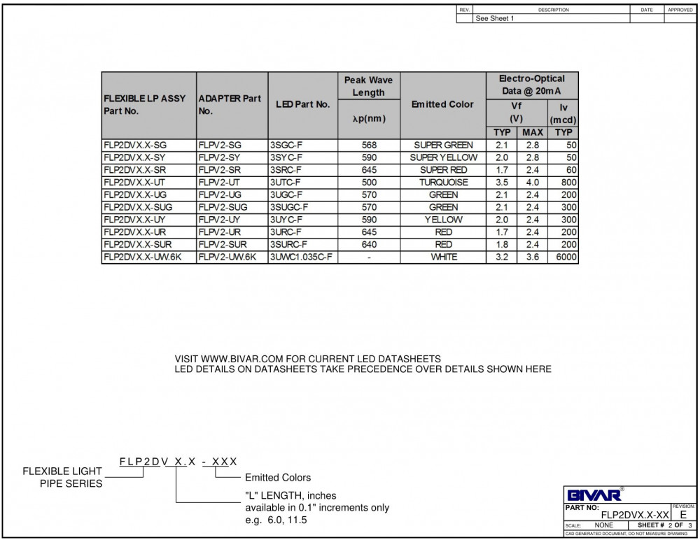 BIVAR FLP2DV5.0-SUR technical drawing sheet 2