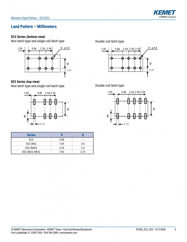 KEMET EE2 relay datasheet page 5