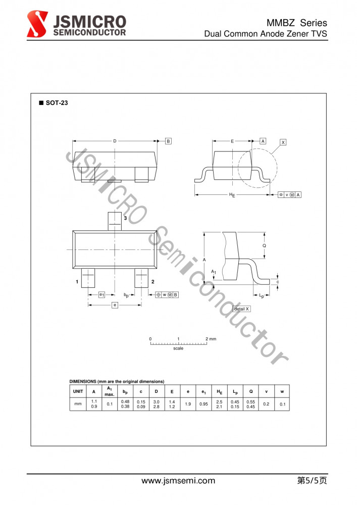 MMBZ27VA datasheet page 5