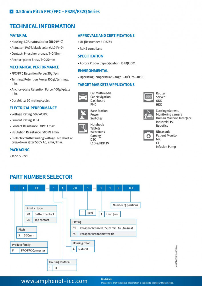Amphenol F32Q F32R technical document page 2