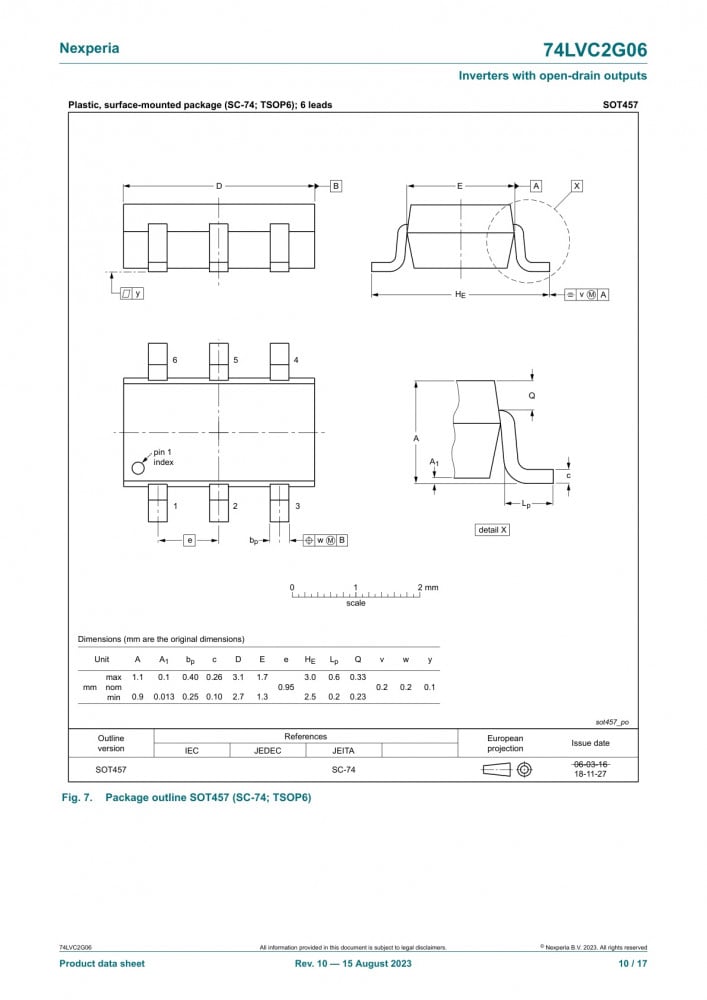 74LVC2G06GW,125 datasheet page 10