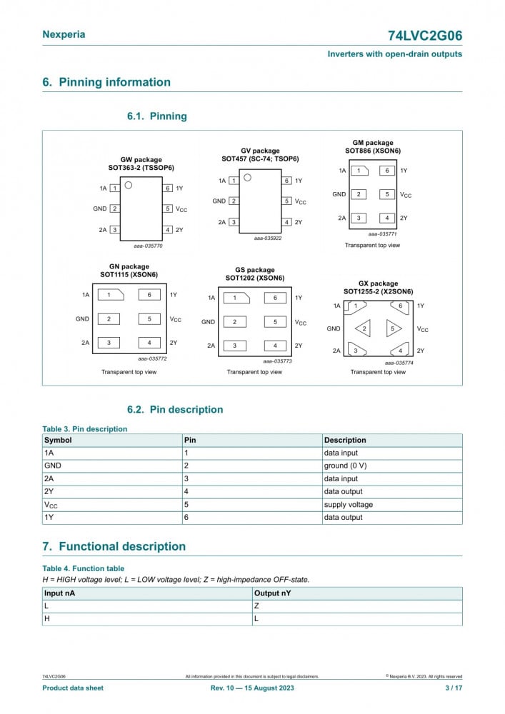 74LVC2G06GW,125 datasheet page 3