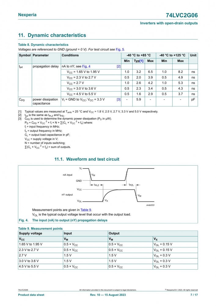74LVC2G06GW,125 datasheet page 7
