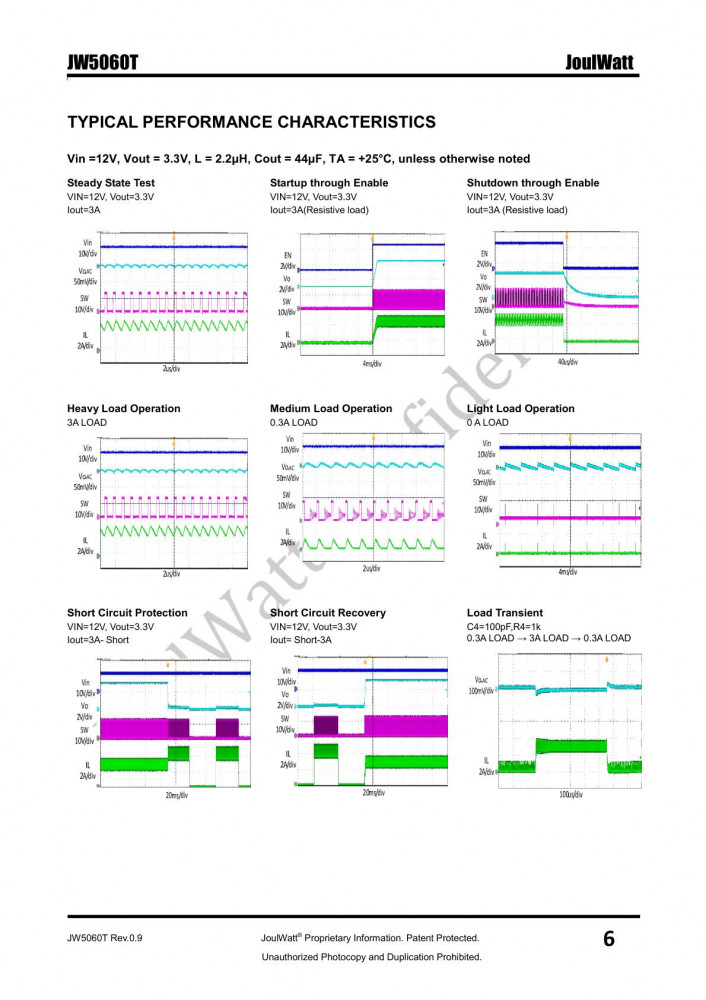 JW5060T datasheet page 6