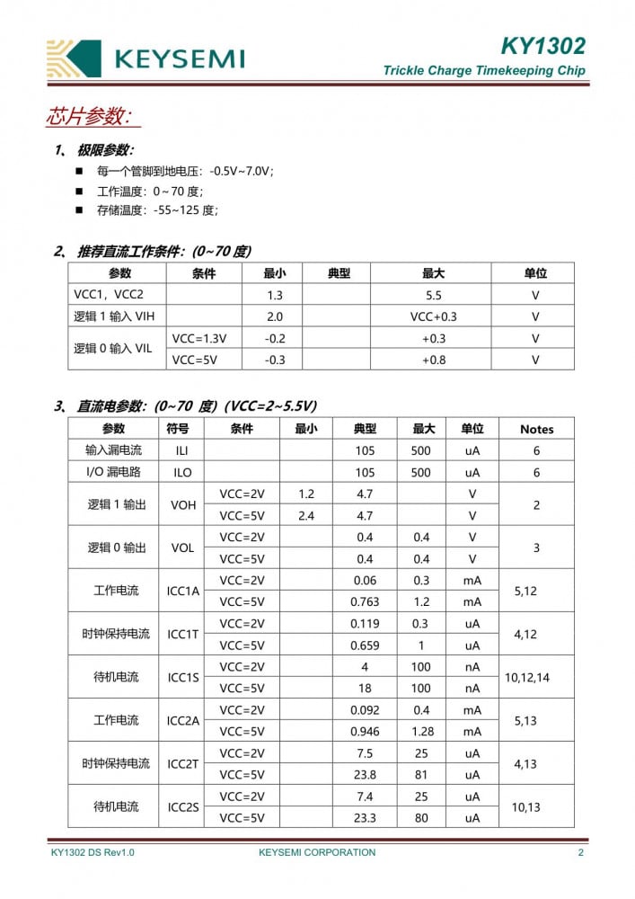KY1302ZN datasheet page 2