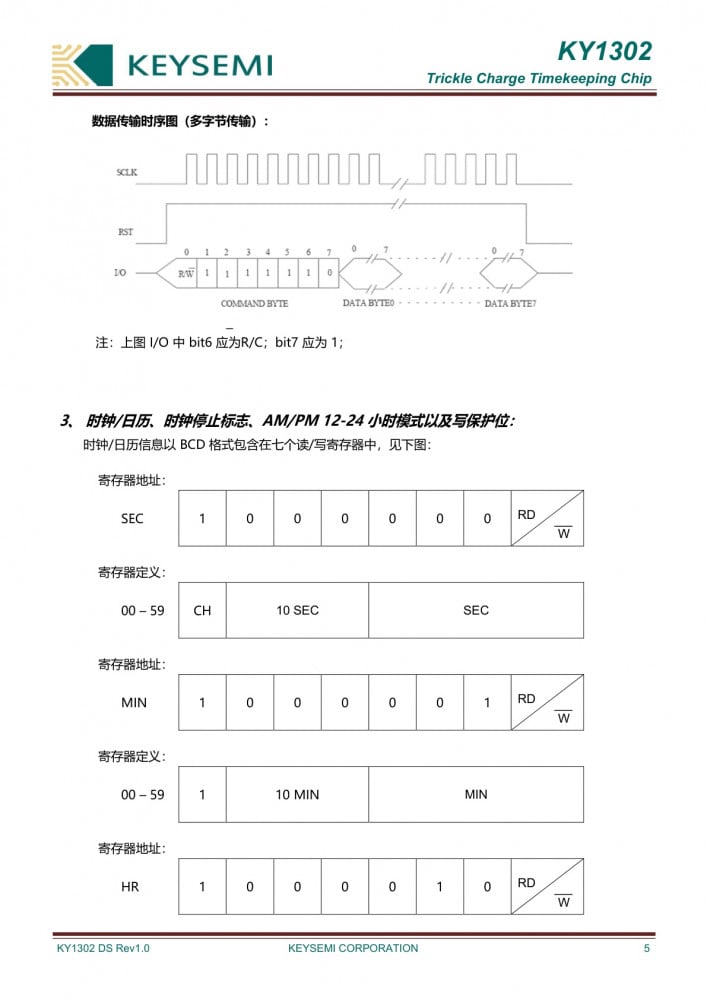 KY1302ZN datasheet page 5