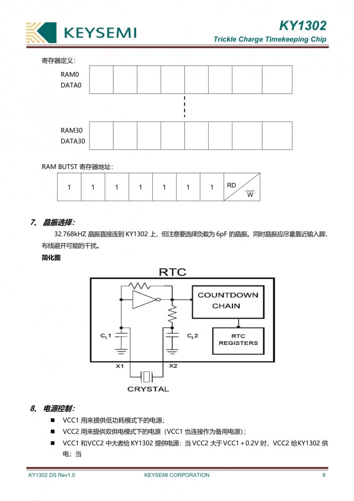 KY1302ZN datasheet page 9