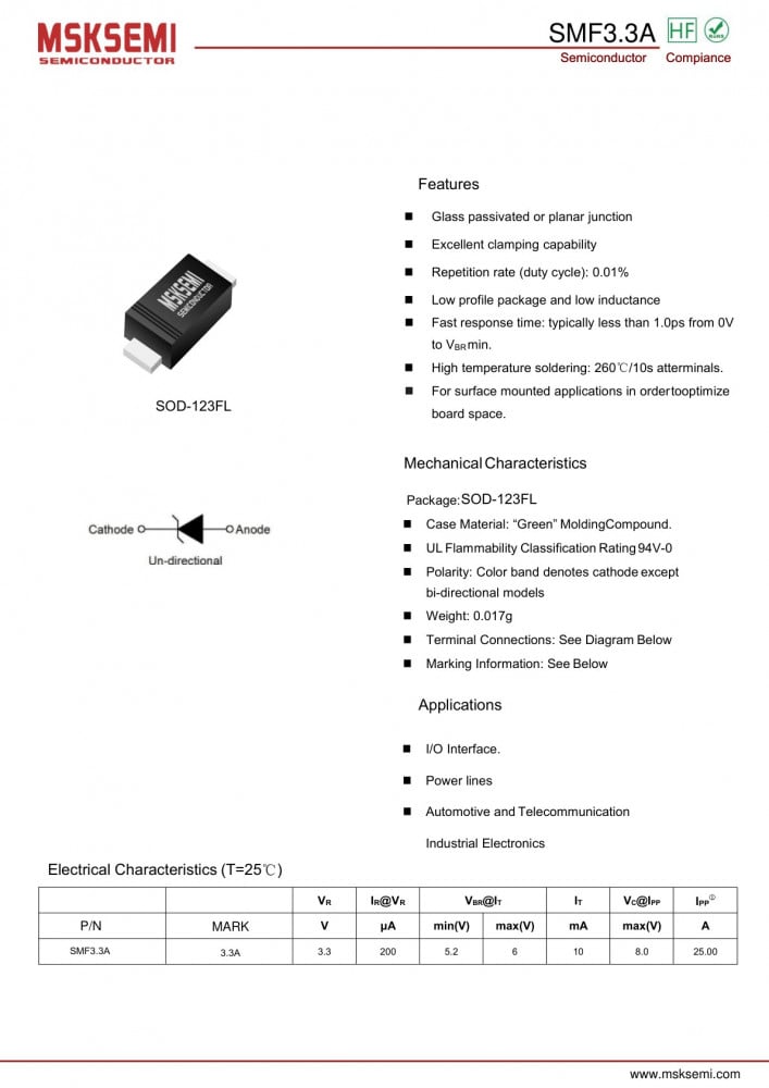 SMF3.3A datasheet page 2