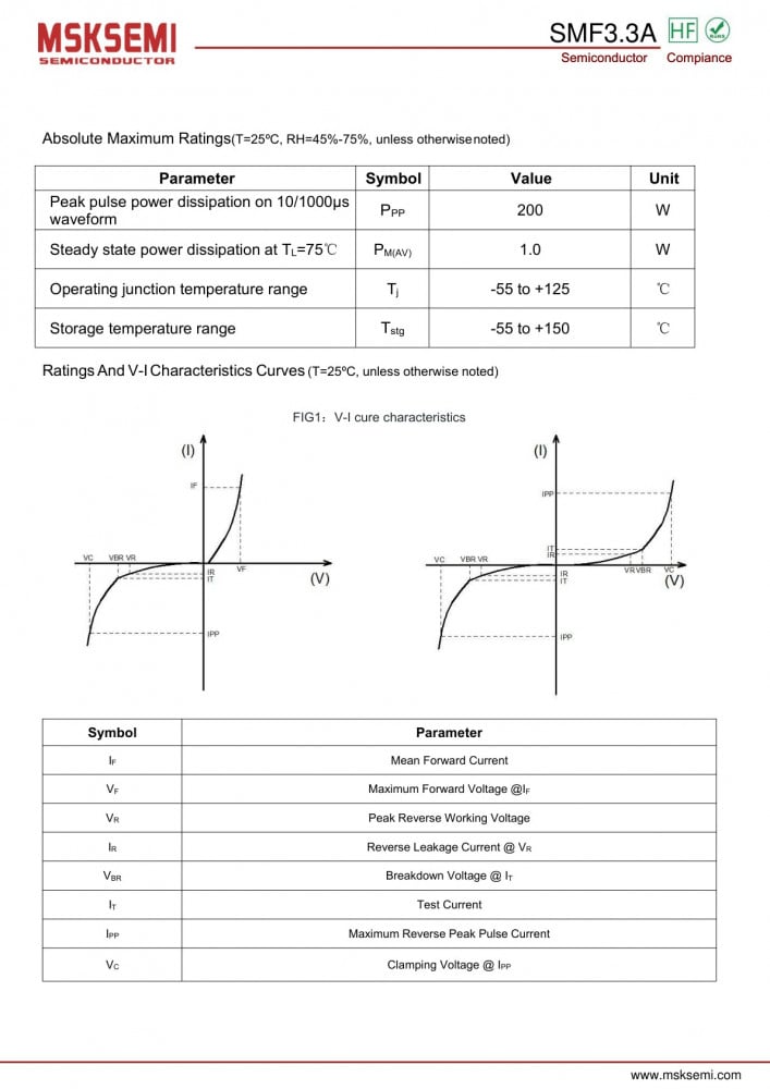 SMF3.3A datasheet page 3