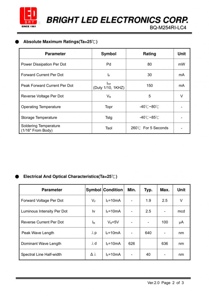 BQ-M254RI-LC4 product documentation, page 2