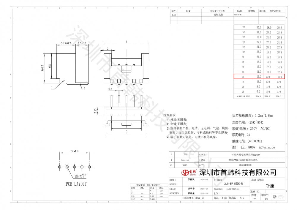 2.0-5P WZDK-R specification page 1