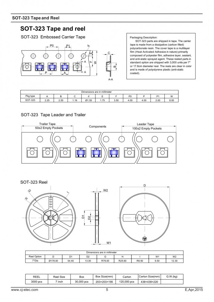 CJ2101 datasheet page 5