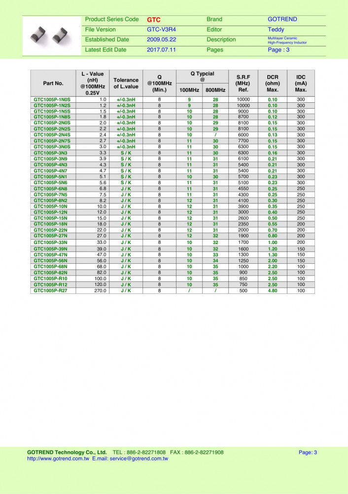 Gotrend technical document page 2
