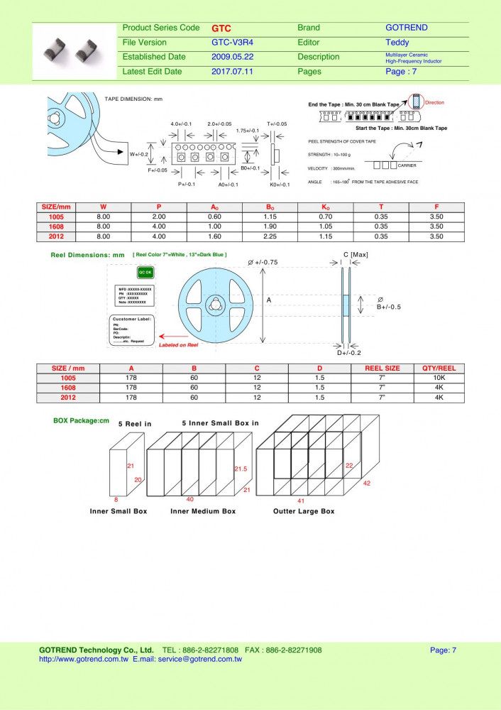 Gotrend technical document page 6