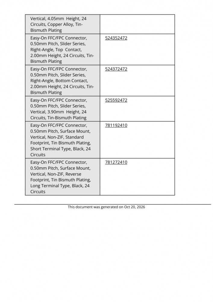 MOLEX 153660251 product document image 3