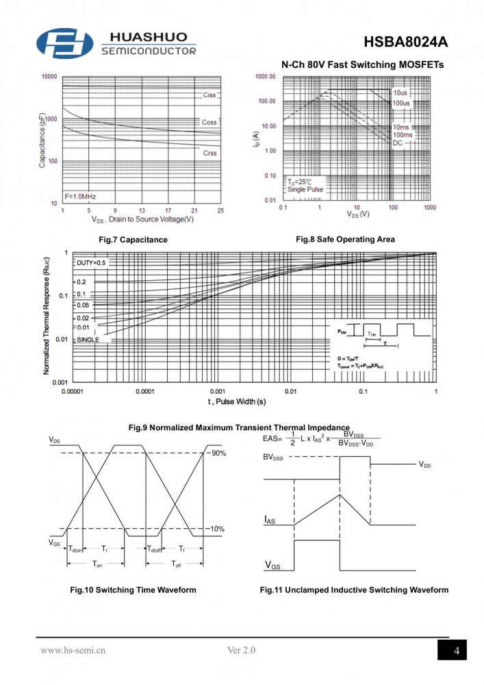 HSBA8024A datasheet page 4