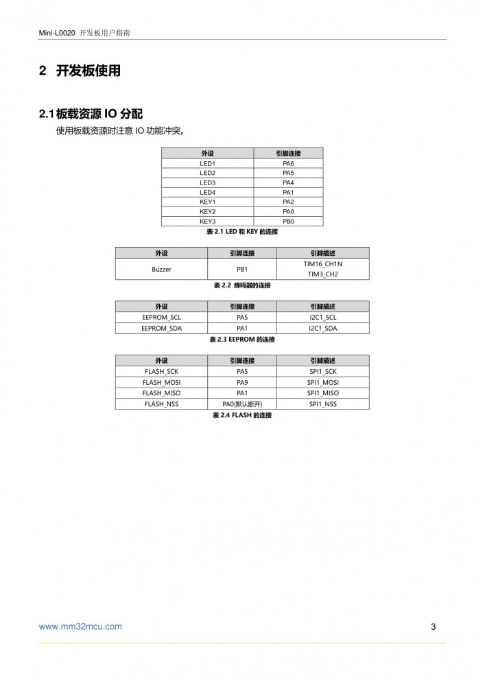 Mini-L0020 user guide page 4