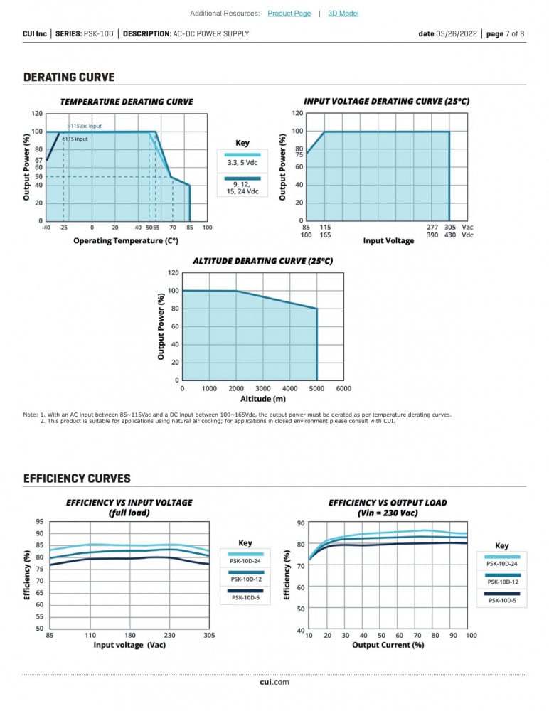 PSK-10D datasheet page 7