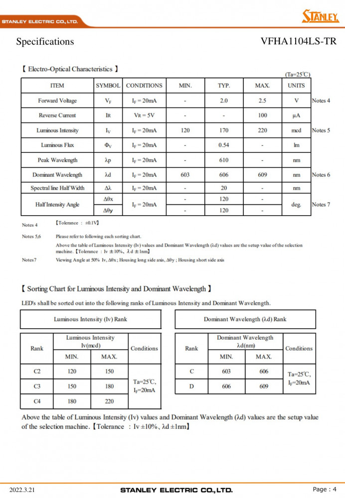 VFHA1104LS-TR datasheet page 4