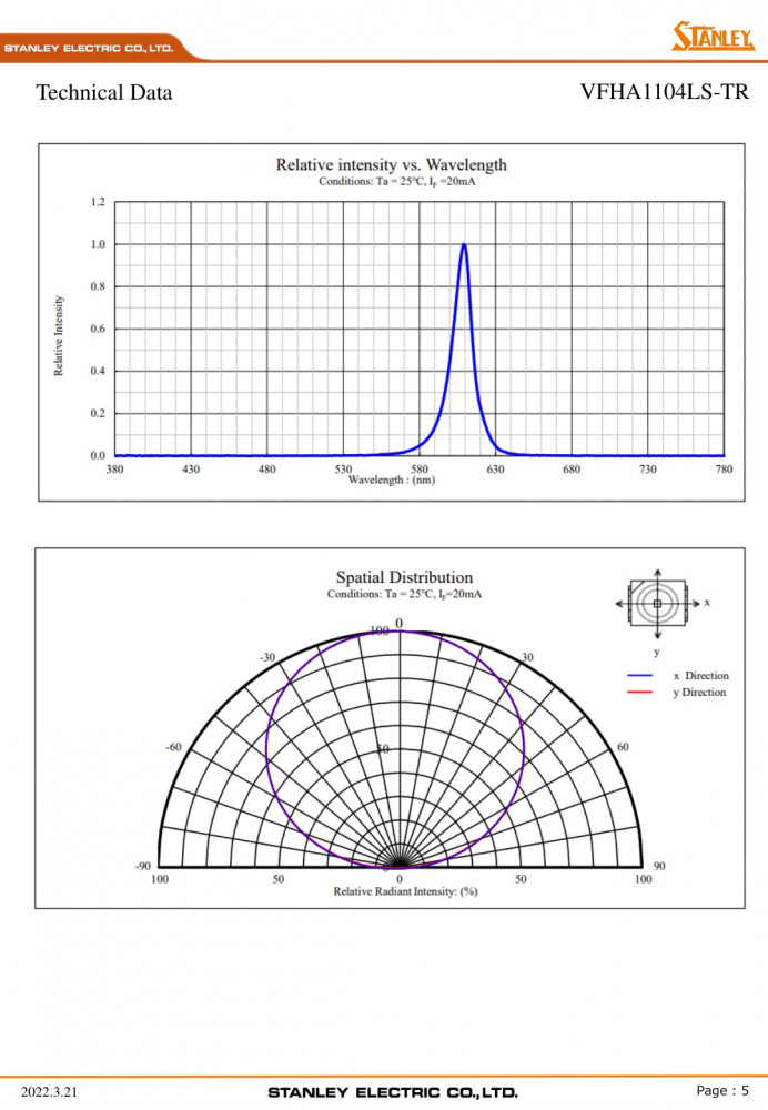 VFHA1104LS-TR datasheet page 5