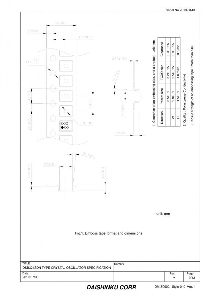 KDS 1XTW25000MAA specification page 10