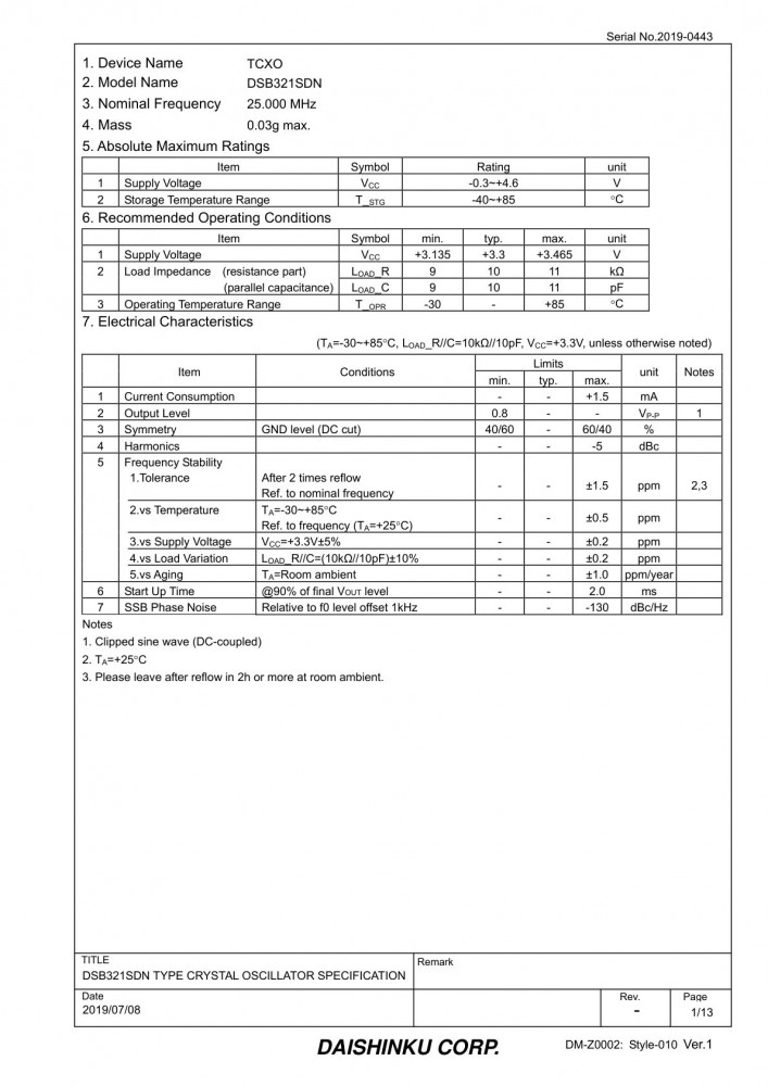 KDS 1XTW25000MAA specification page 2