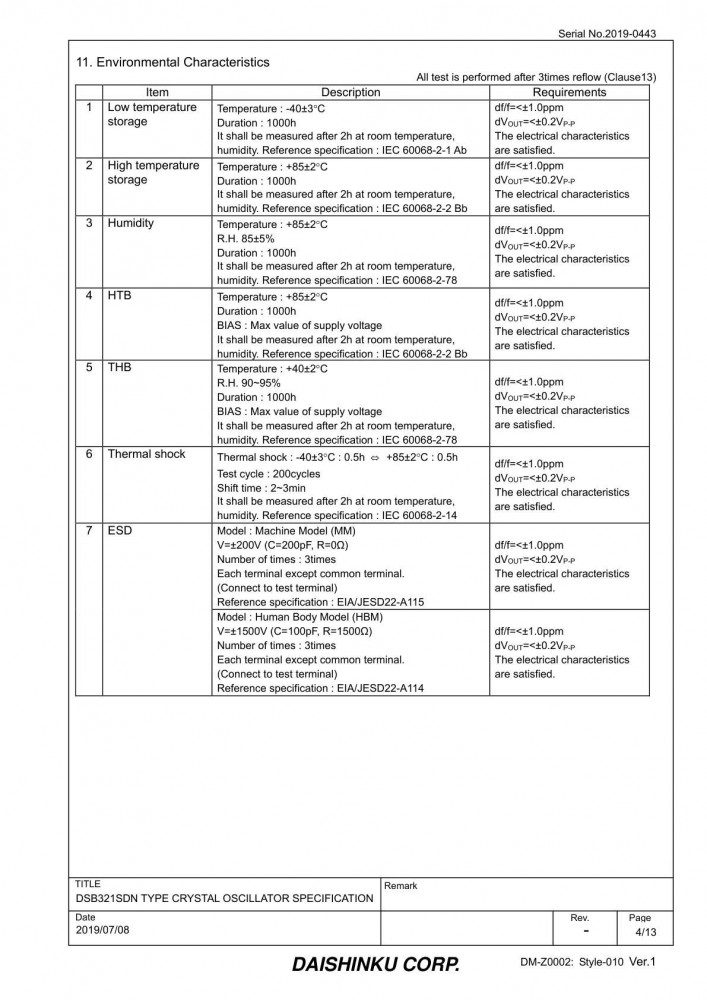 KDS 1XTW25000MAA specification page 5
