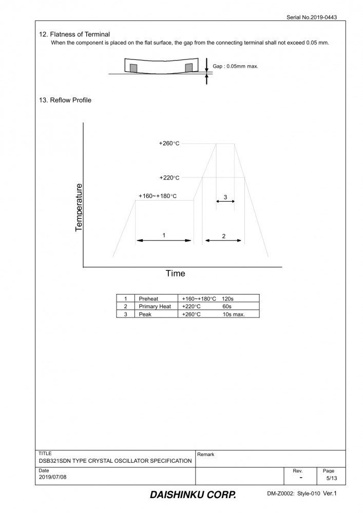 KDS 1XTW25000MAA specification page 6