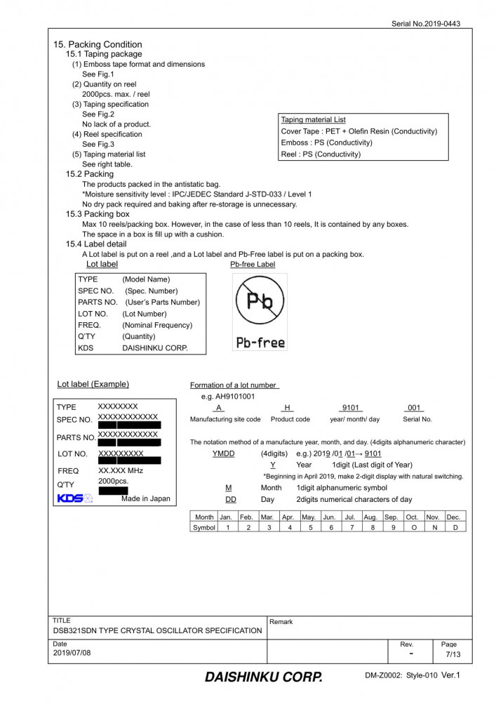 KDS 1XTW25000MAA specification page 8