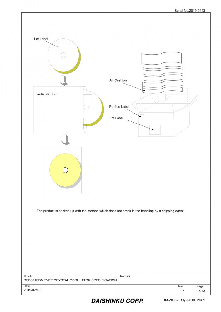 KDS 1XTW25000MAA specification page 9