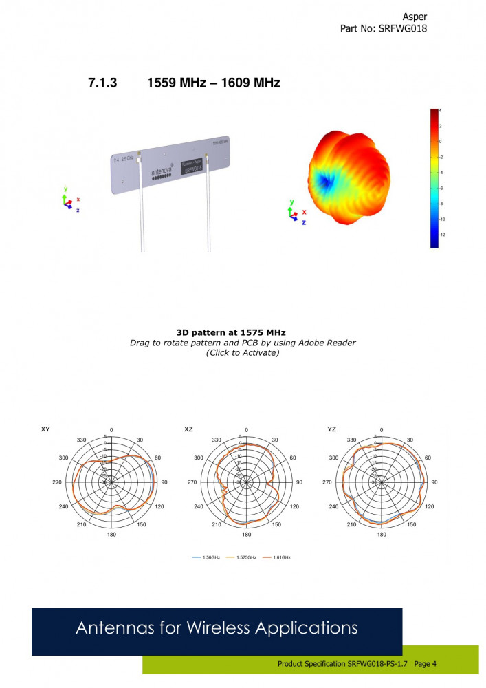 Antenova SRFWG018 technical document page 4