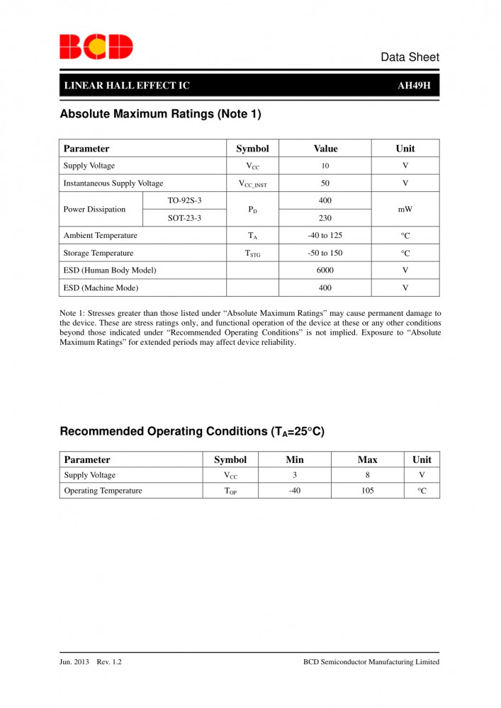 AH49H datasheet page 4