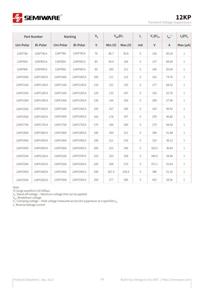 12KP150A datasheet page 3