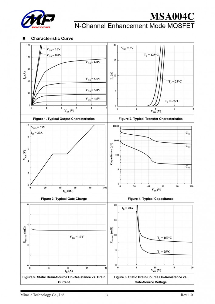 MSA004C datasheet page 3