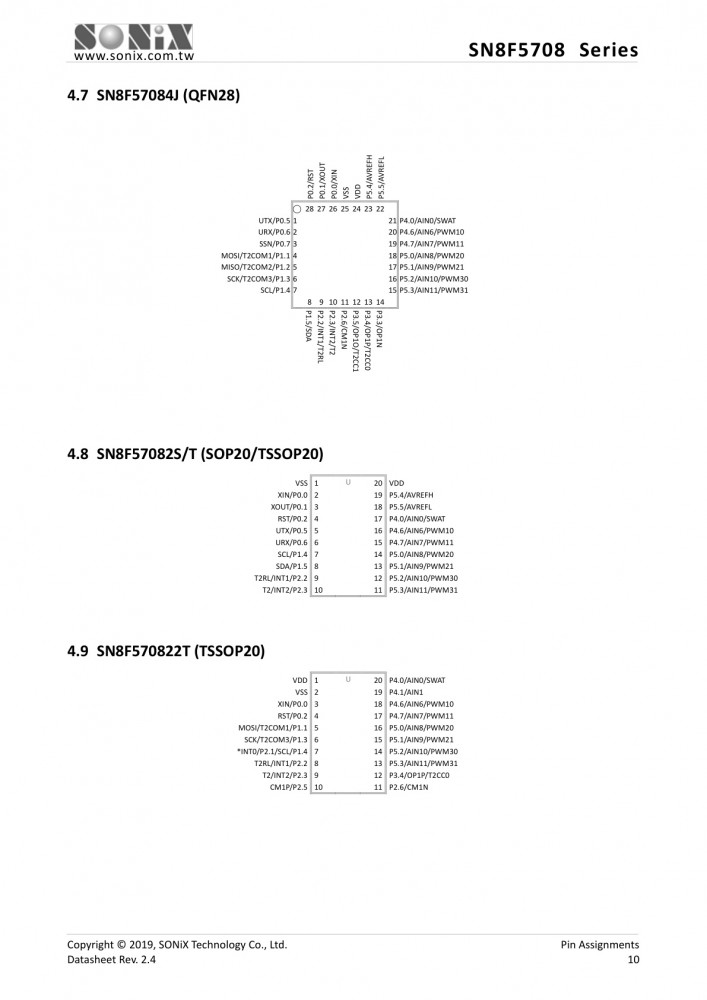 SN8F5708 datasheet page 10