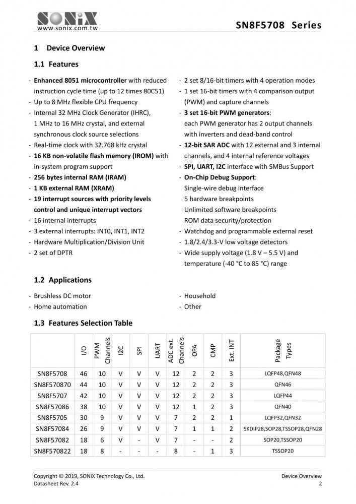 SN8F5708 datasheet page 2