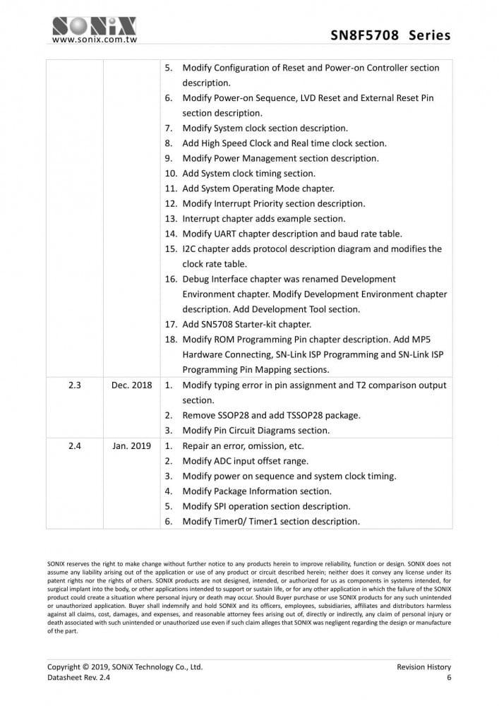 SN8F5708 datasheet page 6