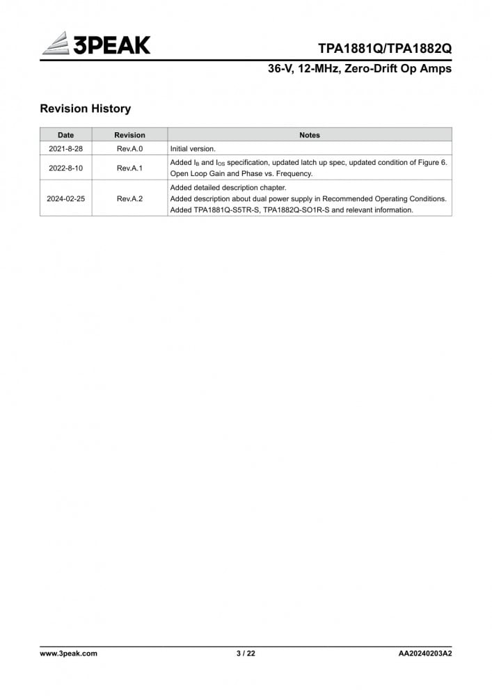 TPA1881Q datasheet page 3