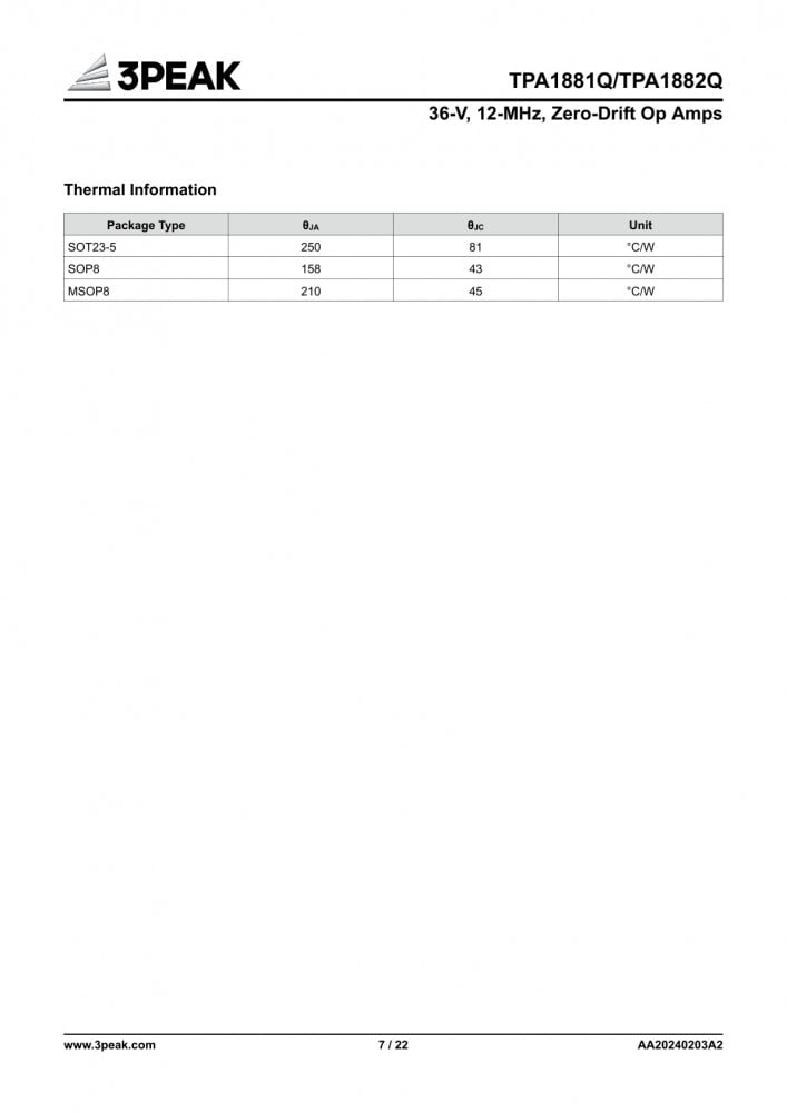 TPA1881Q datasheet page 7