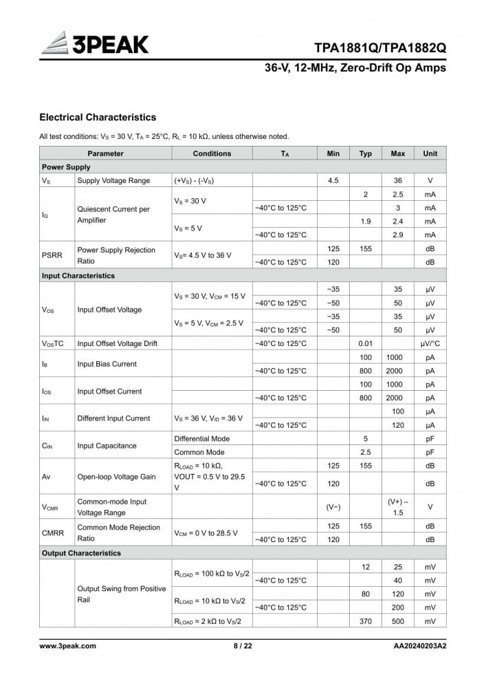 TPA1881Q datasheet page 8