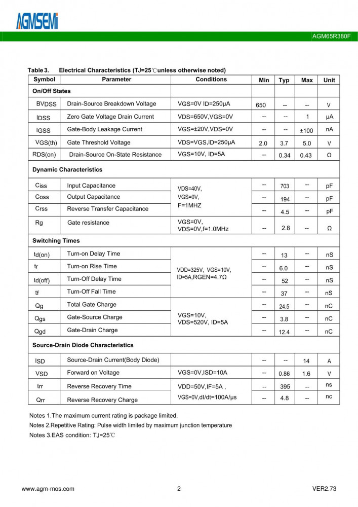 AGM65R380F datasheet page 2