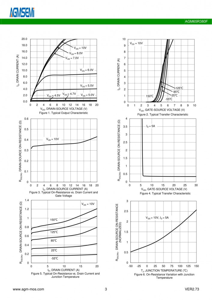 AGM65R380F datasheet page 3