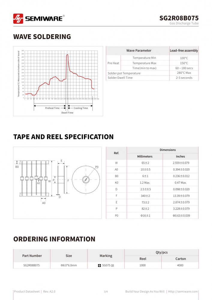 SG2R08B075 datasheet page 3